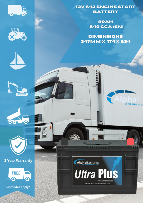643 Ultra Plus Commercial Battery - Alpha Batteries