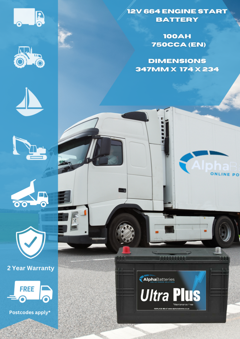 664 Ultra Plus Commercial Battery - Alpha Batteries