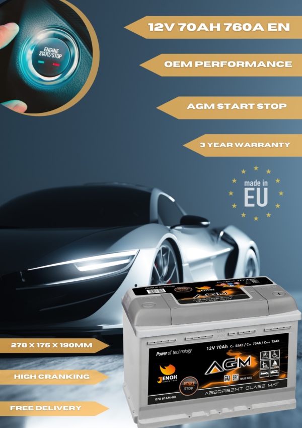 096 Jenox AGM Stop Start Car Battery - Alpha Batteries