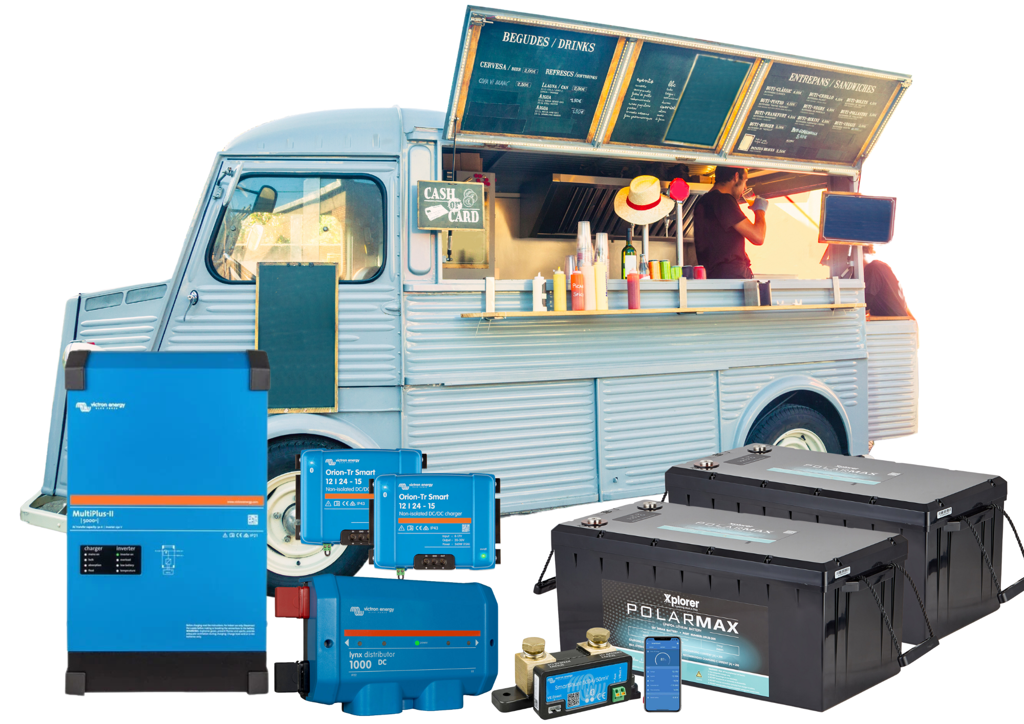 24v 5000VA 300AH Catering Van Eco Energy Off Grid Lithium Power System ...