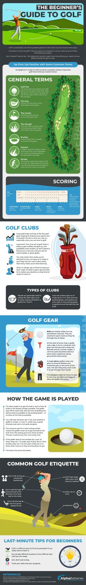 Start Playing Golf this Summer with our Beginners Guide to Golf - Alpha ...